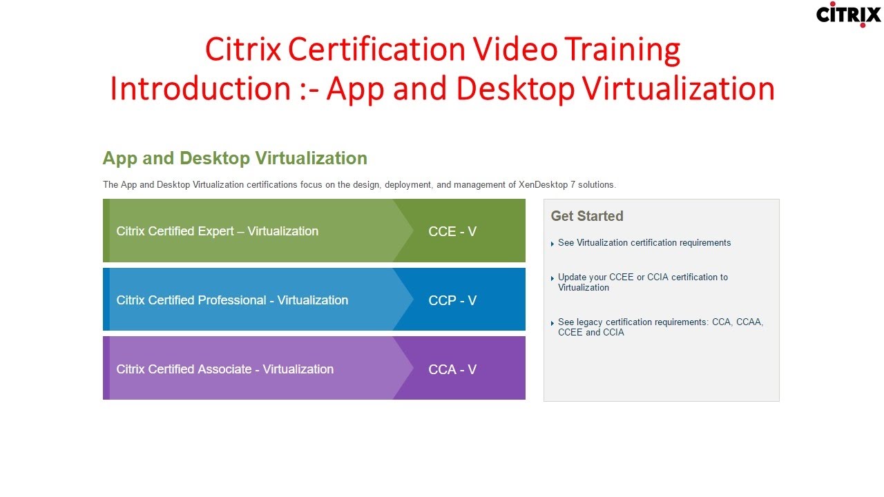 Galactic Solutions Learning