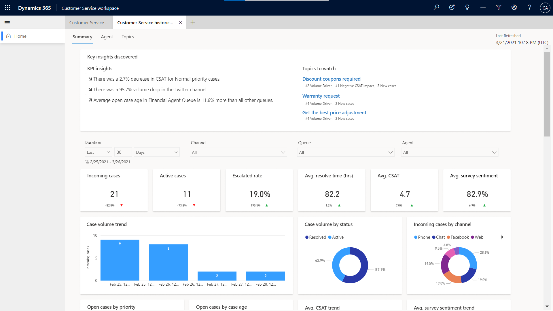 Galactic Solutions Learning